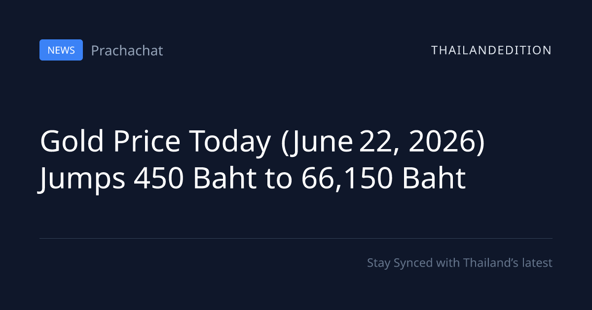 Gold Price Today (June 22, 2026) Jumps 450 Baht to | thailandedition